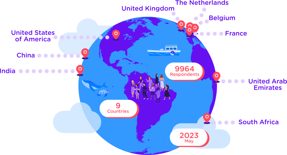 Research on Personalization: Are Retailers Getting It Right?