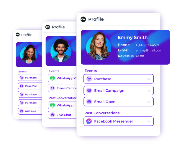 Mobile Service Cloud: Customer Service Software - CM.com