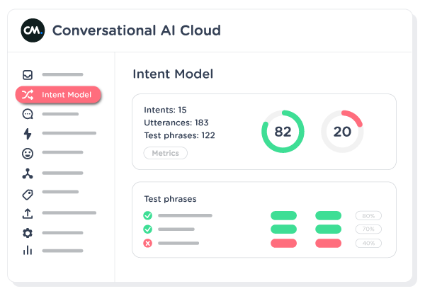 Conversational AI Cloud - Platform to Build AI Chatbots - CM.com