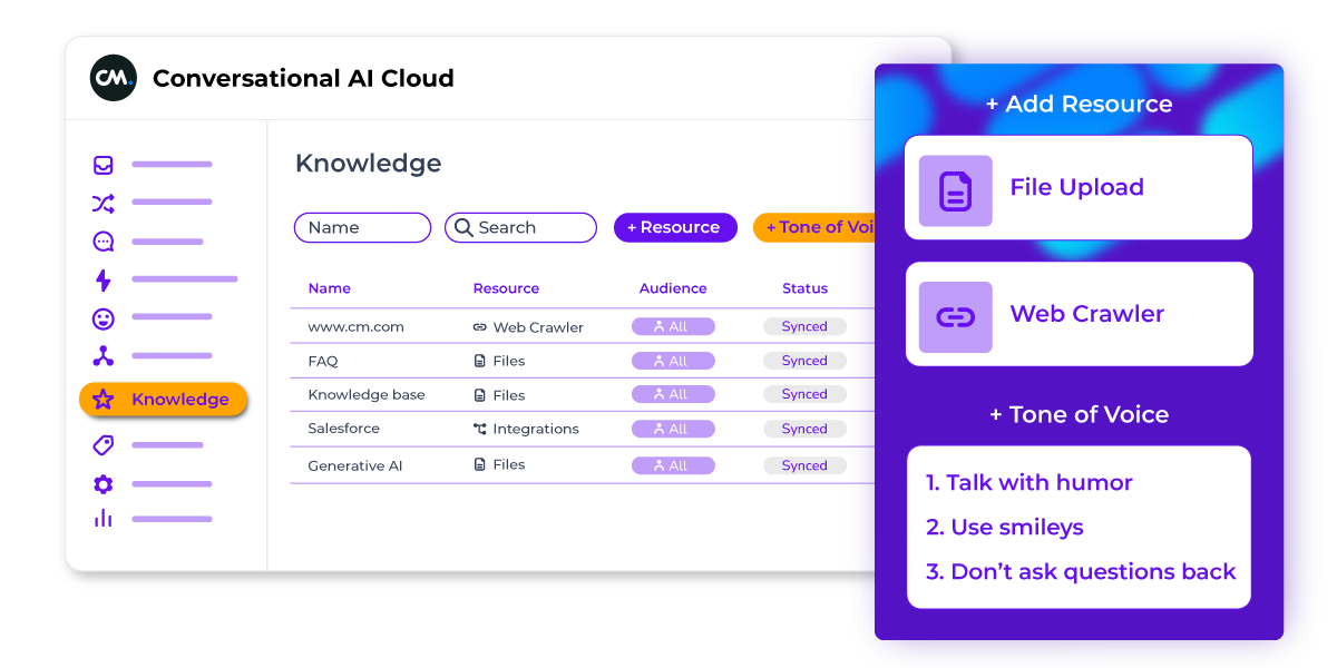 Conversational AI Cloud - Platform to Build AI Chatbots - CM.com