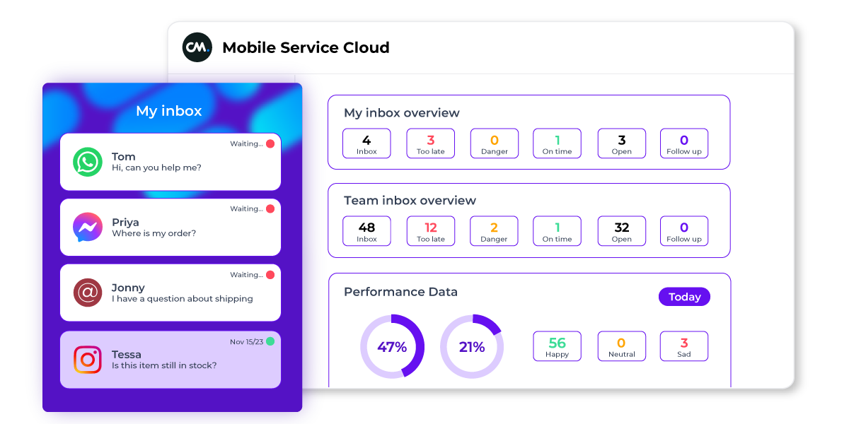 Mobile Service Cloud: Customer Service Software - CM.com