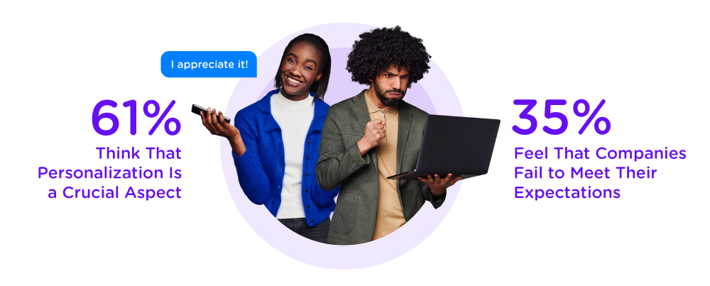 Research on Personalization: Are Retailers Getting It Right?