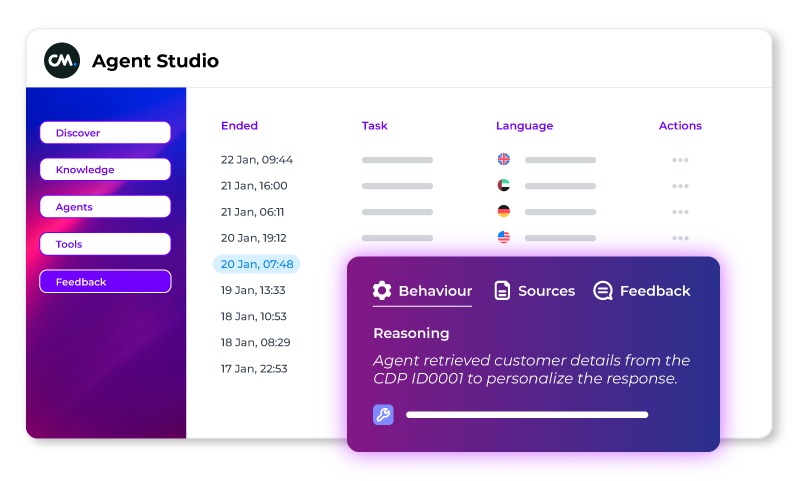HALO Agentic AI - Bygg AI-agenter för att förändra din verksamhet