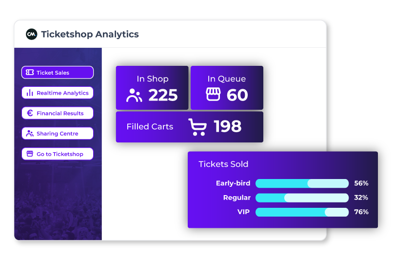 Event ticketing voor jouw events - CM.com