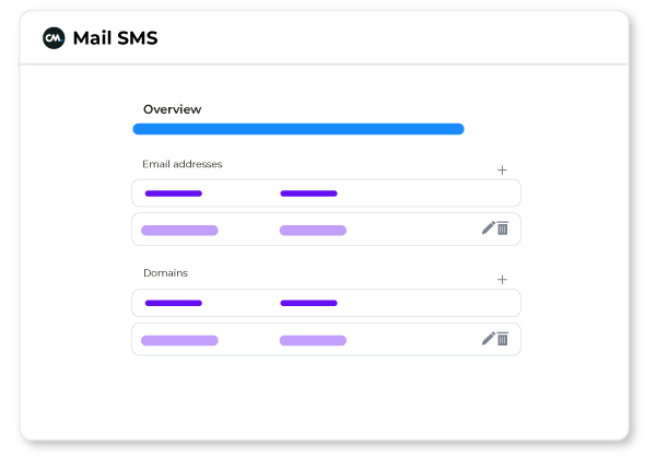 Email to SMS Service & API | CM.com