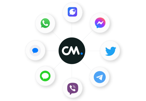 CM.com の会社概要